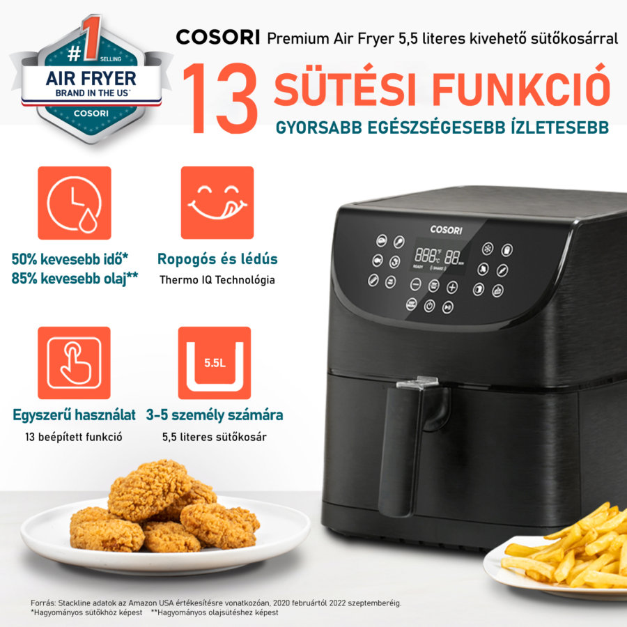 COSORI CP158-AF-RXB Premium Air Fryer, fekete | MediaMarkt