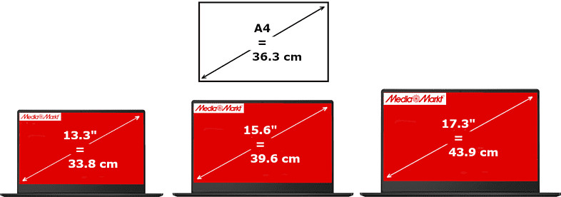 HP Portable gamer Victus 16-d1000nb Intel Core i7-12700H (7H2S1EA)