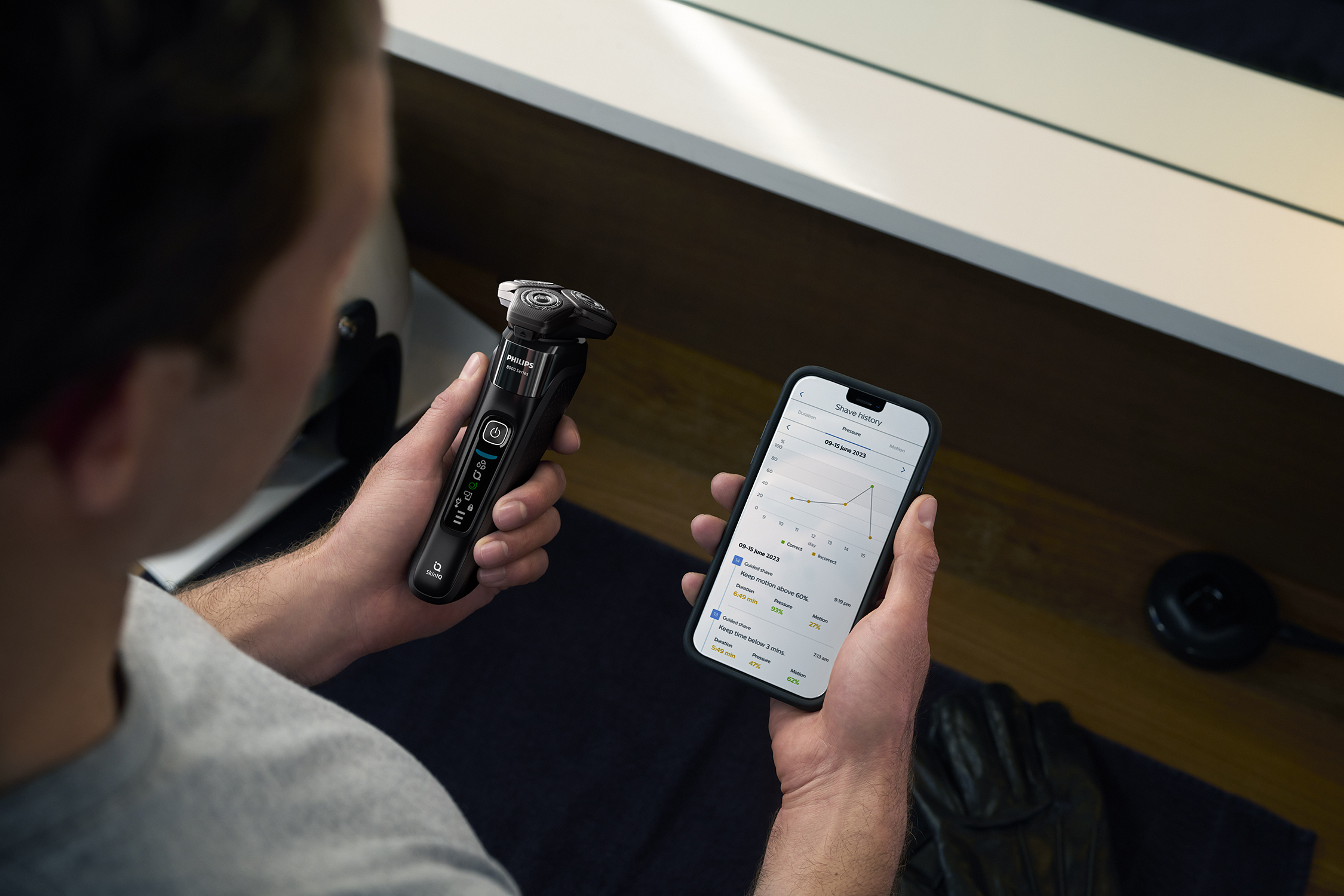 Series 80000 Scheerapparaat mannen Trimmer Reisetui S8696/35 kopen ...