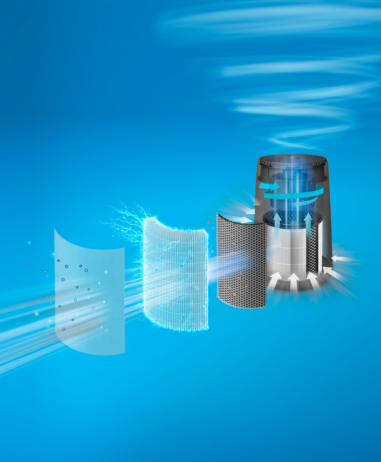 PHILIPS 800i Series Compact AC0850/11 kopen? | MediaMarkt