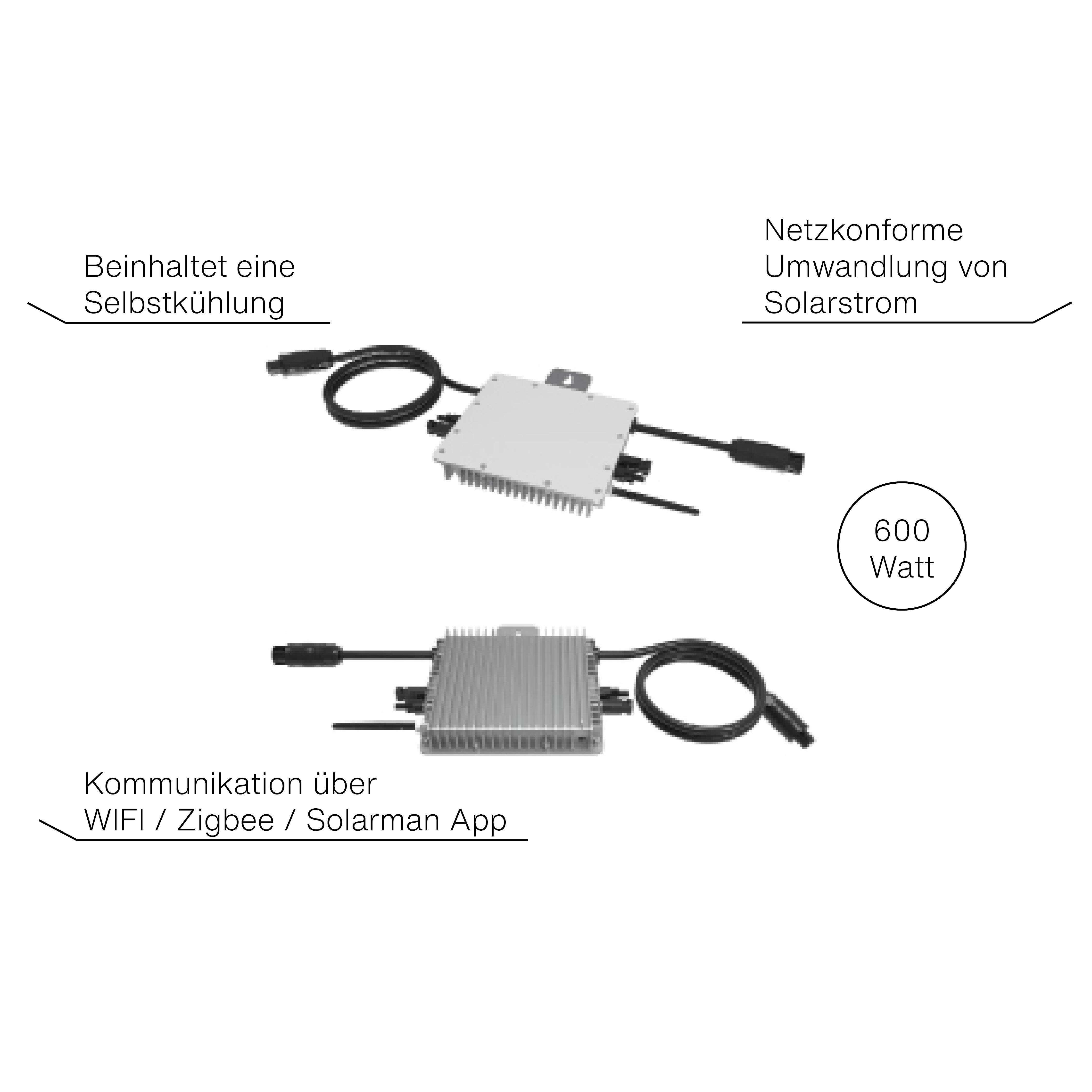 ABSAAR Solar Balkonkraftwerk AB-SP1 mit Montage-Set Balkon-Solaranlage ...