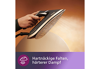 PHILIPS PSG6064/80 Serie PerfectCare 6000 Dampfbügelstation (2400 Watt ...