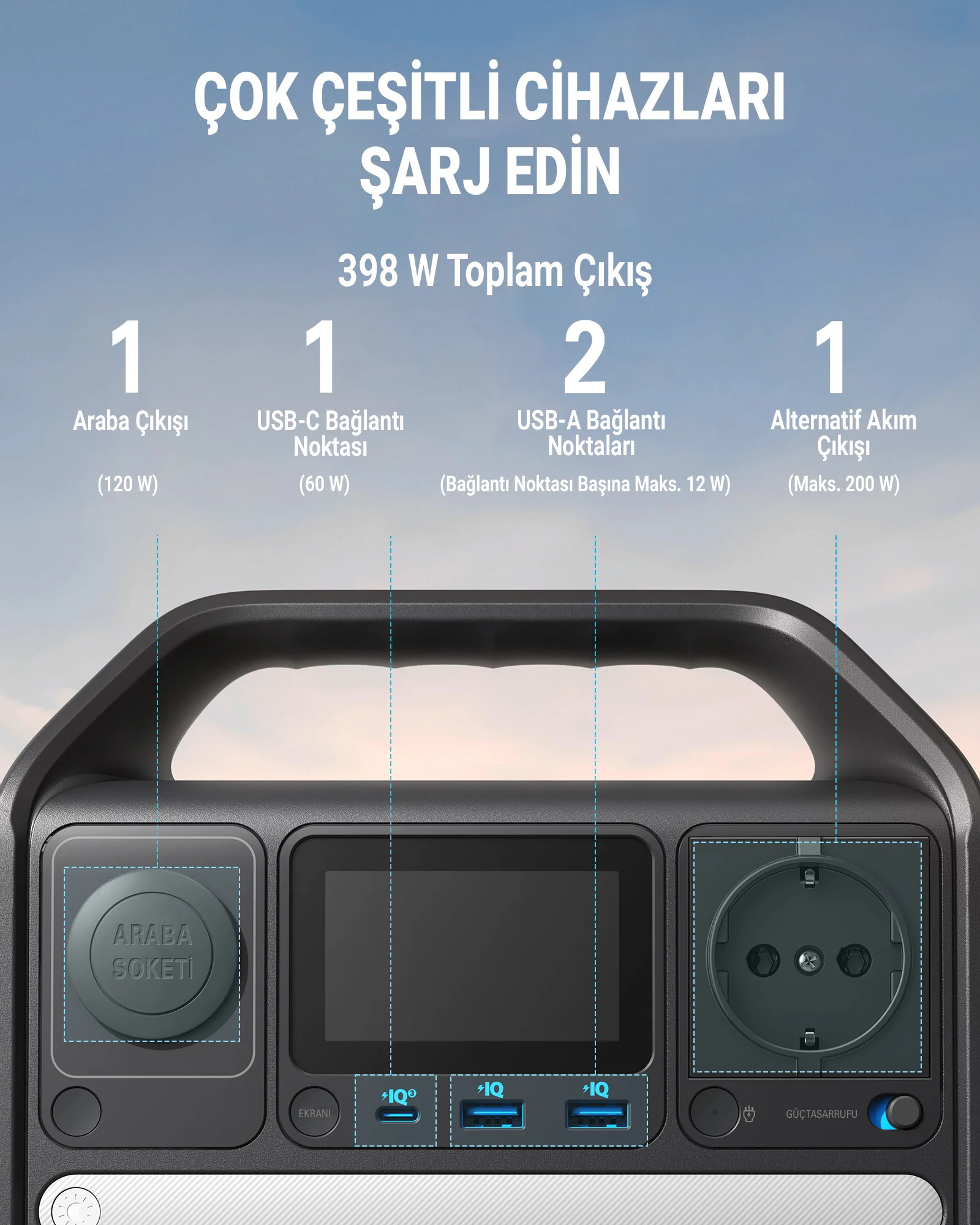 ANKER 521 PowerHouse 256W Taşınabilir Şarj İstasyonu Siyah Fiyat ...