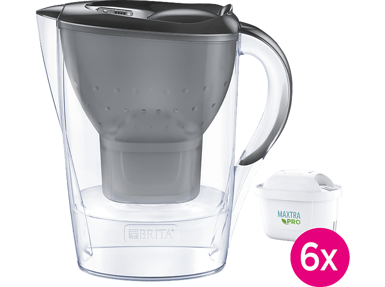 BRITA Marella | Halbjahrespaket inkl. 6 MAXTRA PRO All-in-1 ...