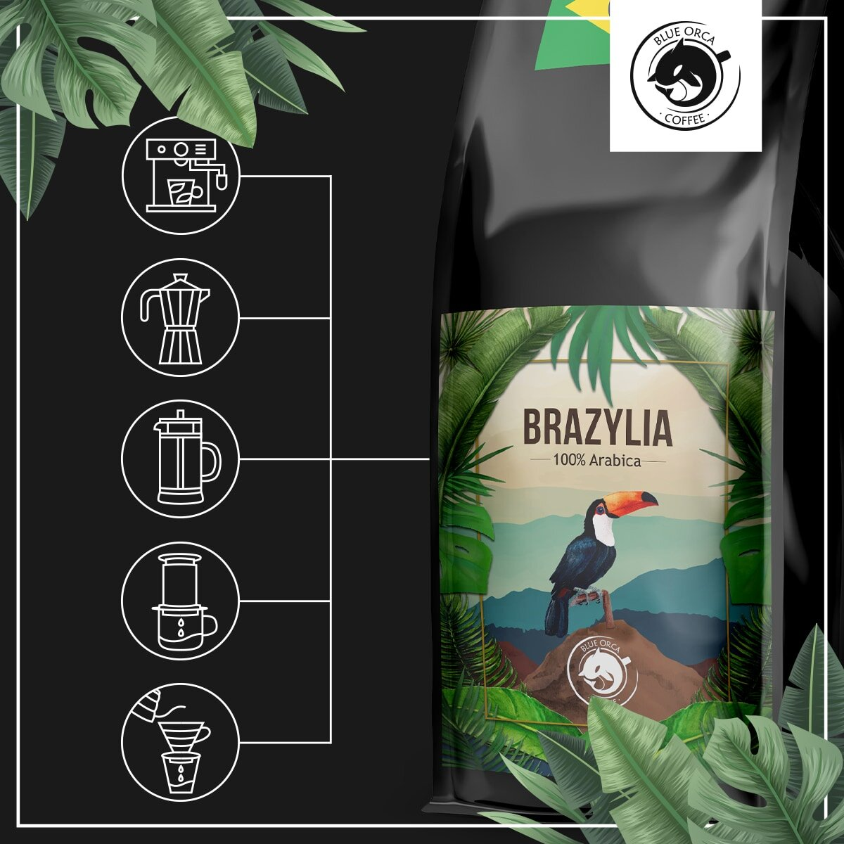 Kawa ziarnista BLUE ORCA 218678 Brazil 1kg | sprawdź cenę i opinie w ...