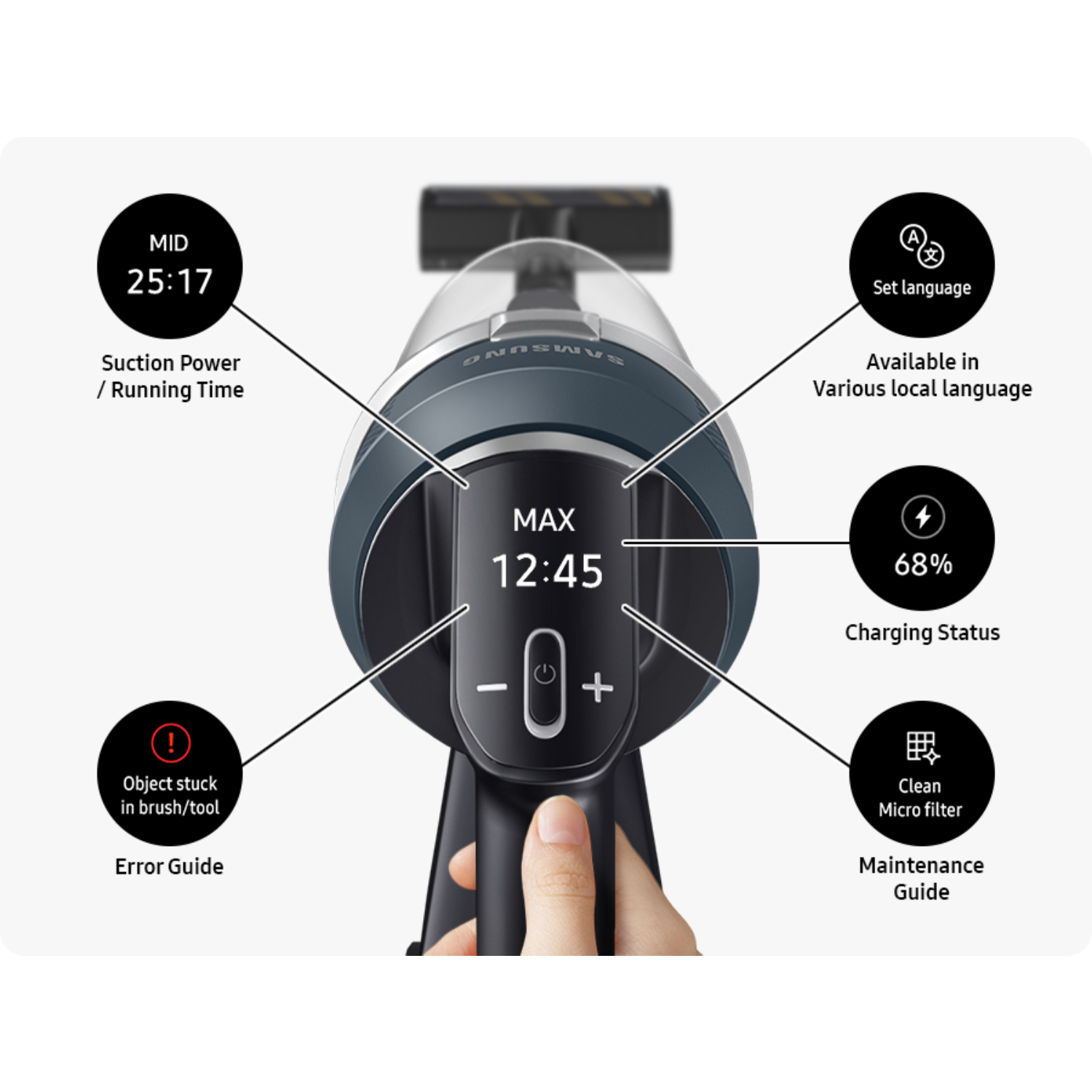 SAMSUNG Jet 95 Premium stofzuiger | Binnen 30 min afhalen MediaMarkt