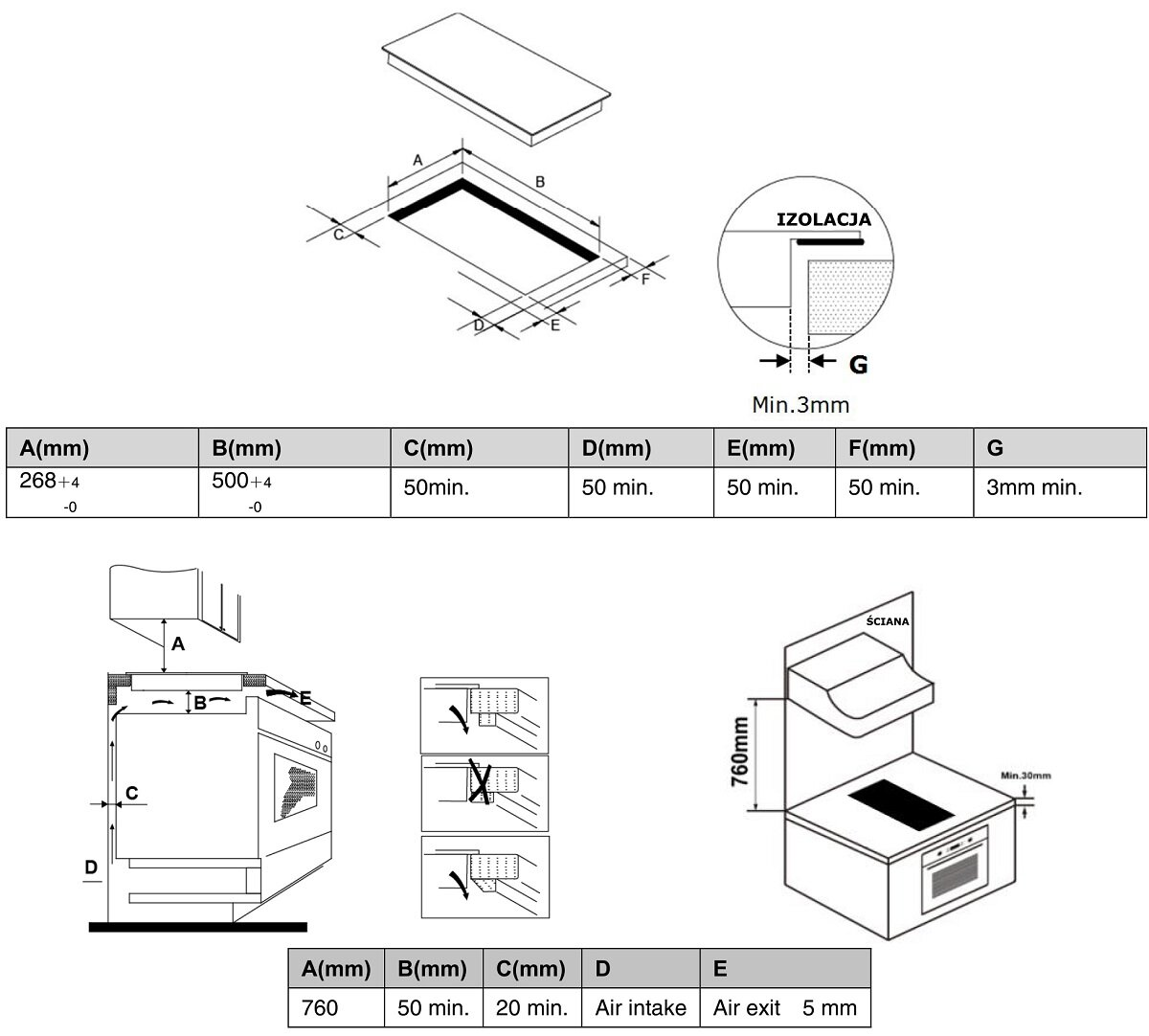 Płyta indukcyjna MIDEA MIH 351 | MediaMarkt