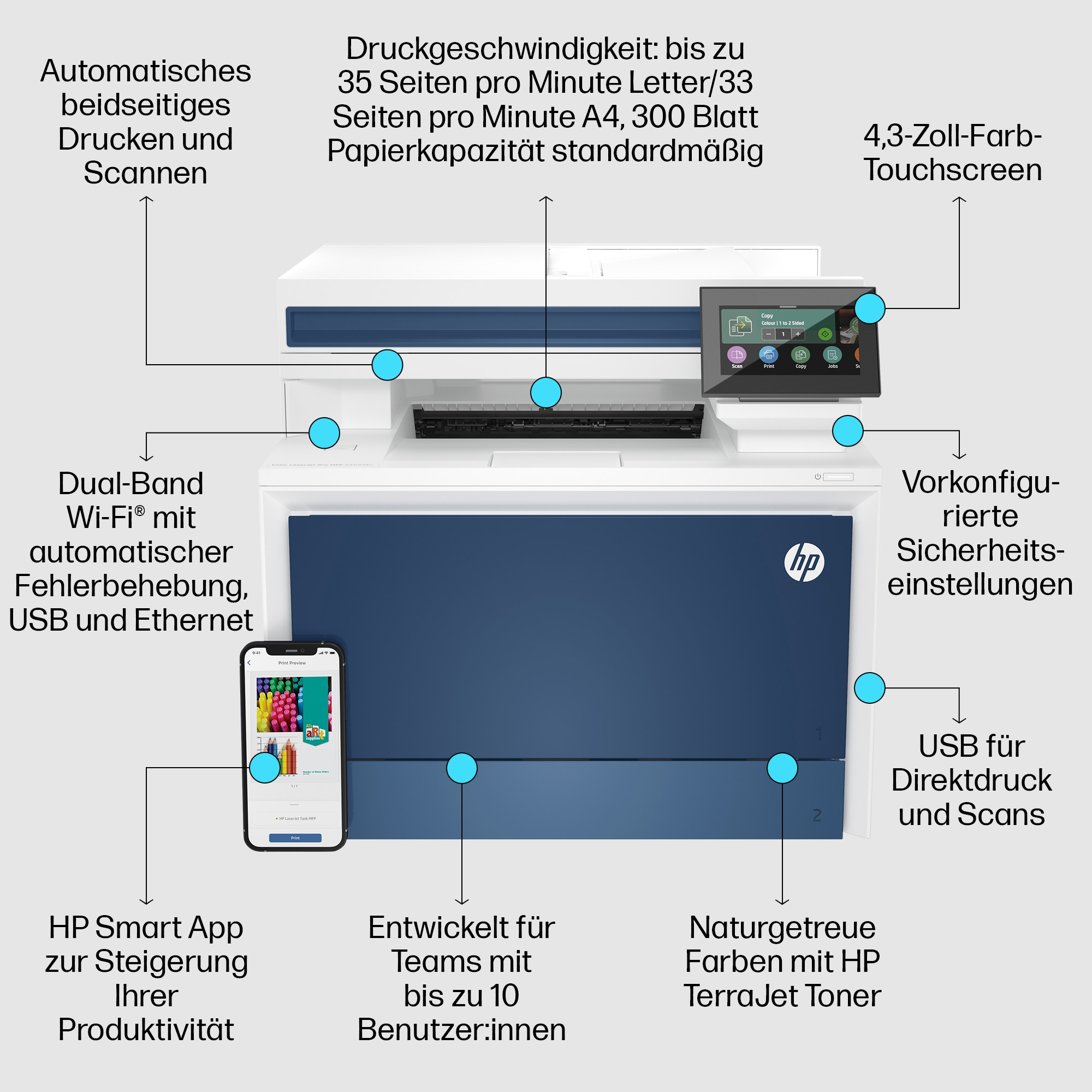 HP Color LaserJet Pro MFP 4302fdw Multifunktionsdrucker | MediaMarkt