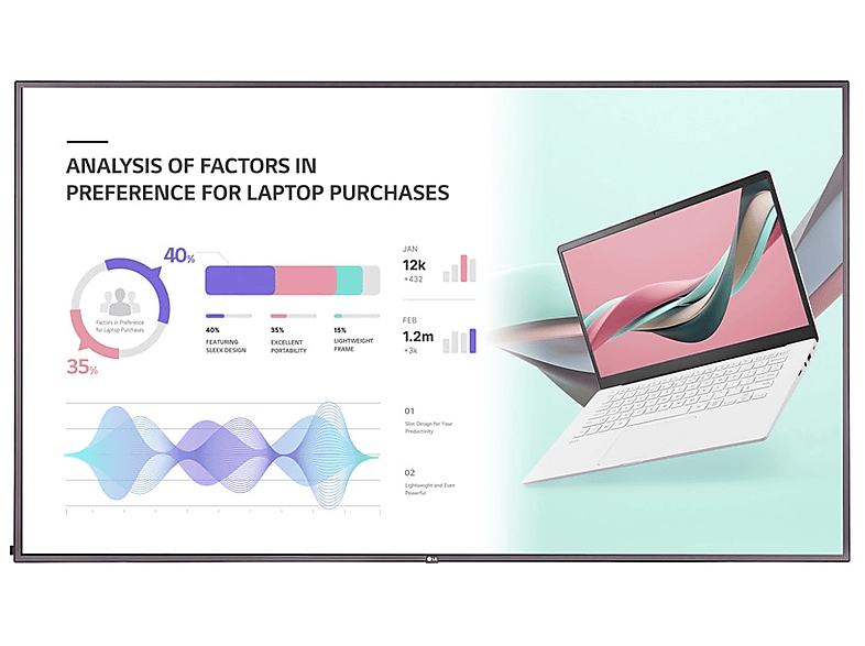 LG ELECTRONICS 75UH5J-H 75 Zoll UHD Standard Signage mit Entspiegelung ...