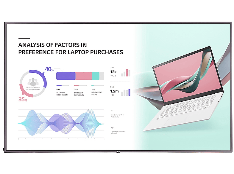 LG ELECTRONICS 98UH5F-H 98 Zoll UHD Standard Signage mit Entspiegelung ...