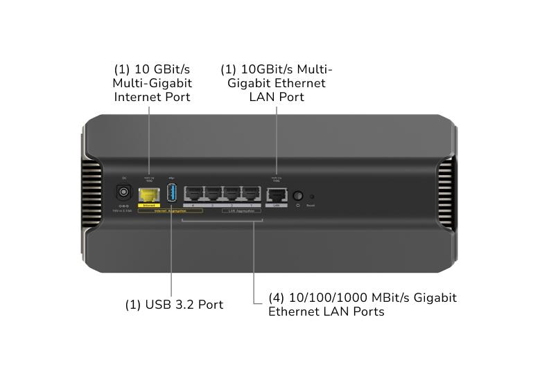 NETGEAR Nighthawk RS700 WiFi 7 Tri-Band Router 19 Gbit/s | MediaMarkt