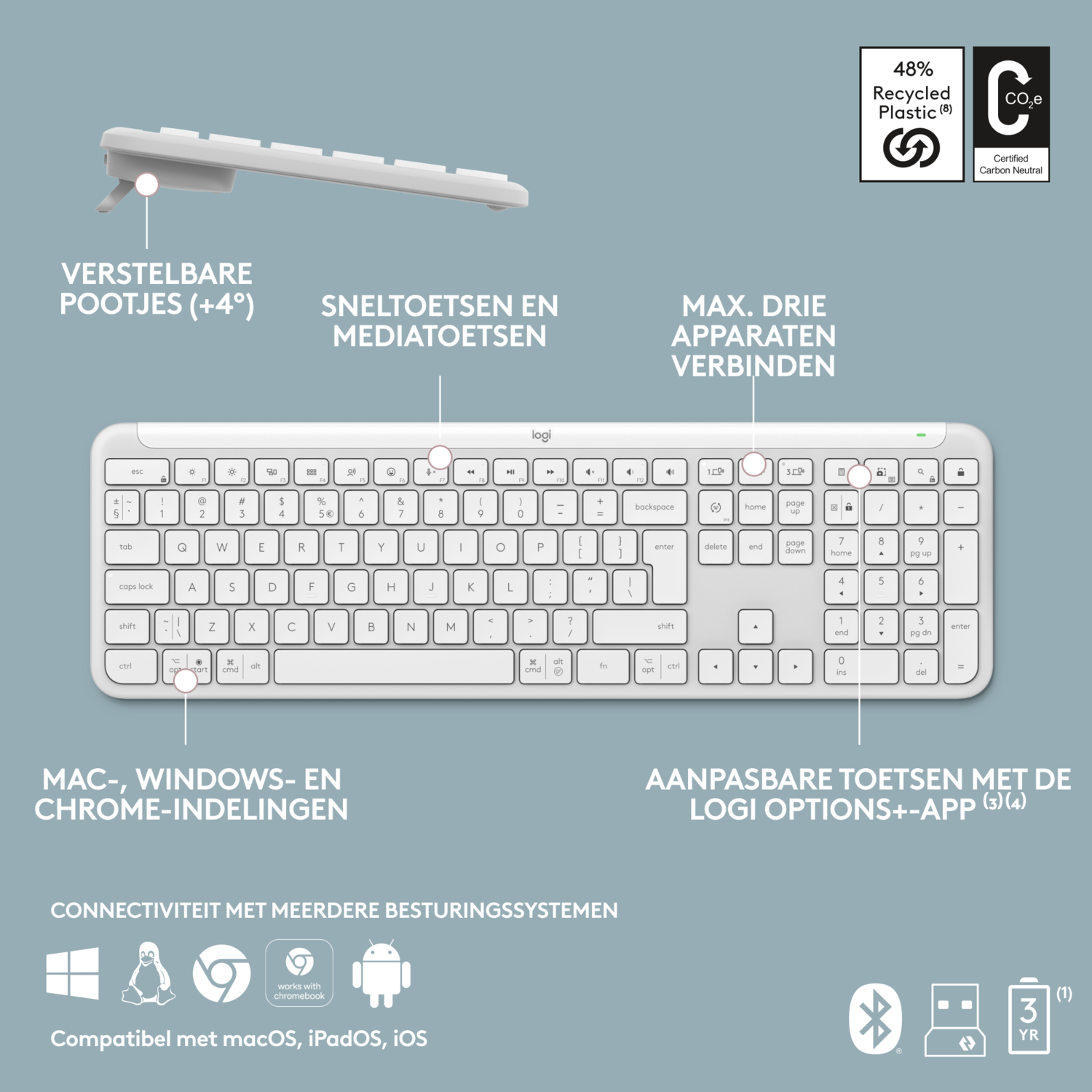 LOGITECH MK950 Signature Slim Draadloos Toetsenbord-en-muis-set Wit ...