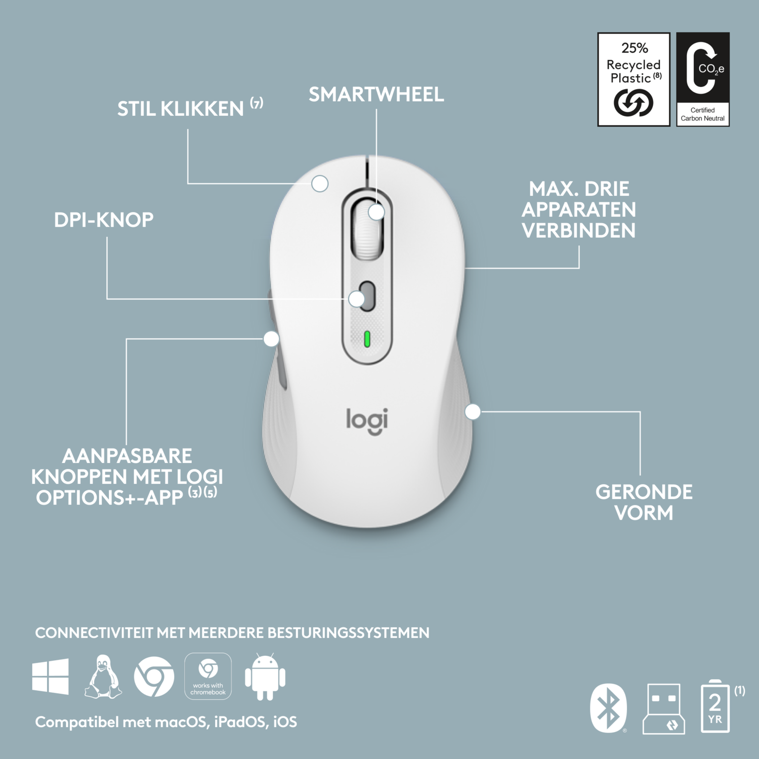 LOGITECH MK950 Signature Slim Draadloos Toetsenbord-en-muis-set Wit ...