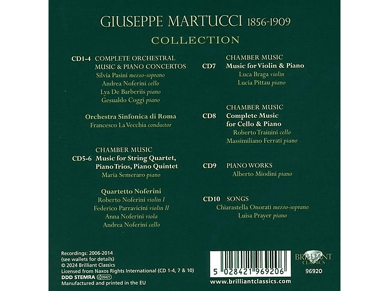 Francesco La Vecchia Orchestra Sinfonica Di Roma | Martucci Collection ...