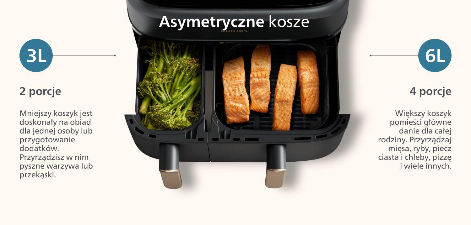 Frytkownica beztłuszczowa Air fryer PHILIPS Ovi Dual Basket NA352/00 z ...