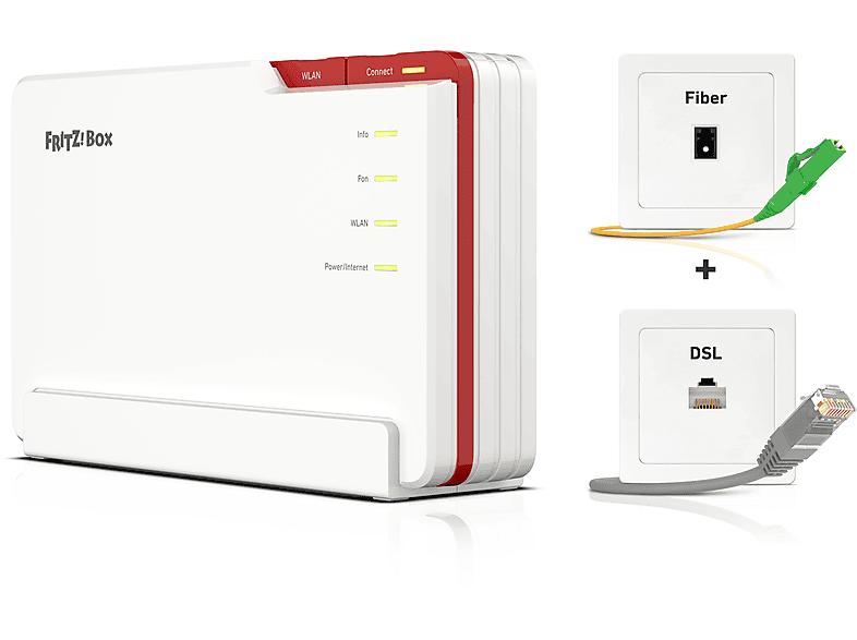 AVM FRITZ!Box 5690 Pro, (Wi-Fi 7) WLAN Mesh Glasfaser Router 18,49 Gbit ...