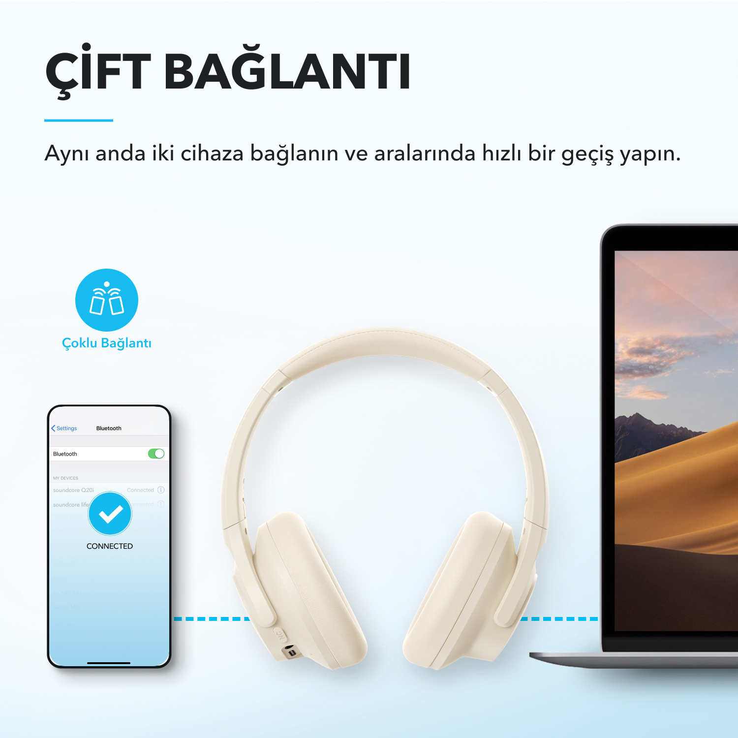 ANKER Soundcore Life Q20i Kablosuz Bluetooth 5.0 Hibrit NC Kulak Üstü ...