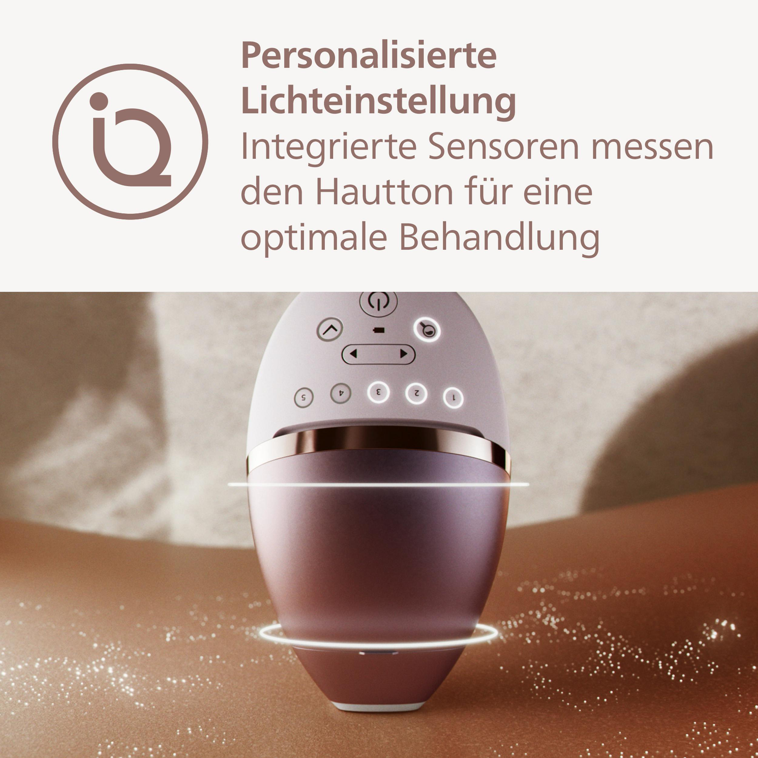PHILIPS Lumea IPL Series 9900 BRI951/01 Haarentfernung Weiß IPL ...