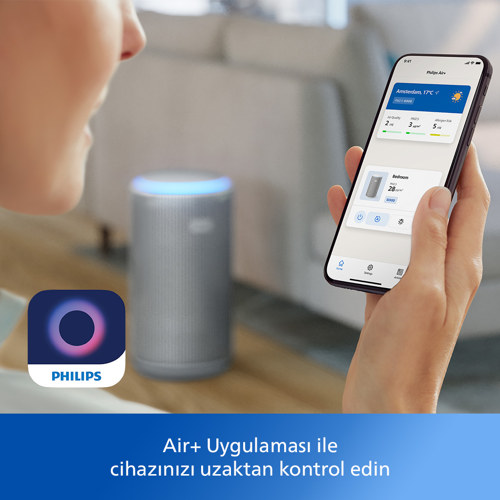 PHILIPS AC3220/10 PureProtect 3200 Serisi Akıllı Hava Temizleme Cihazı ...