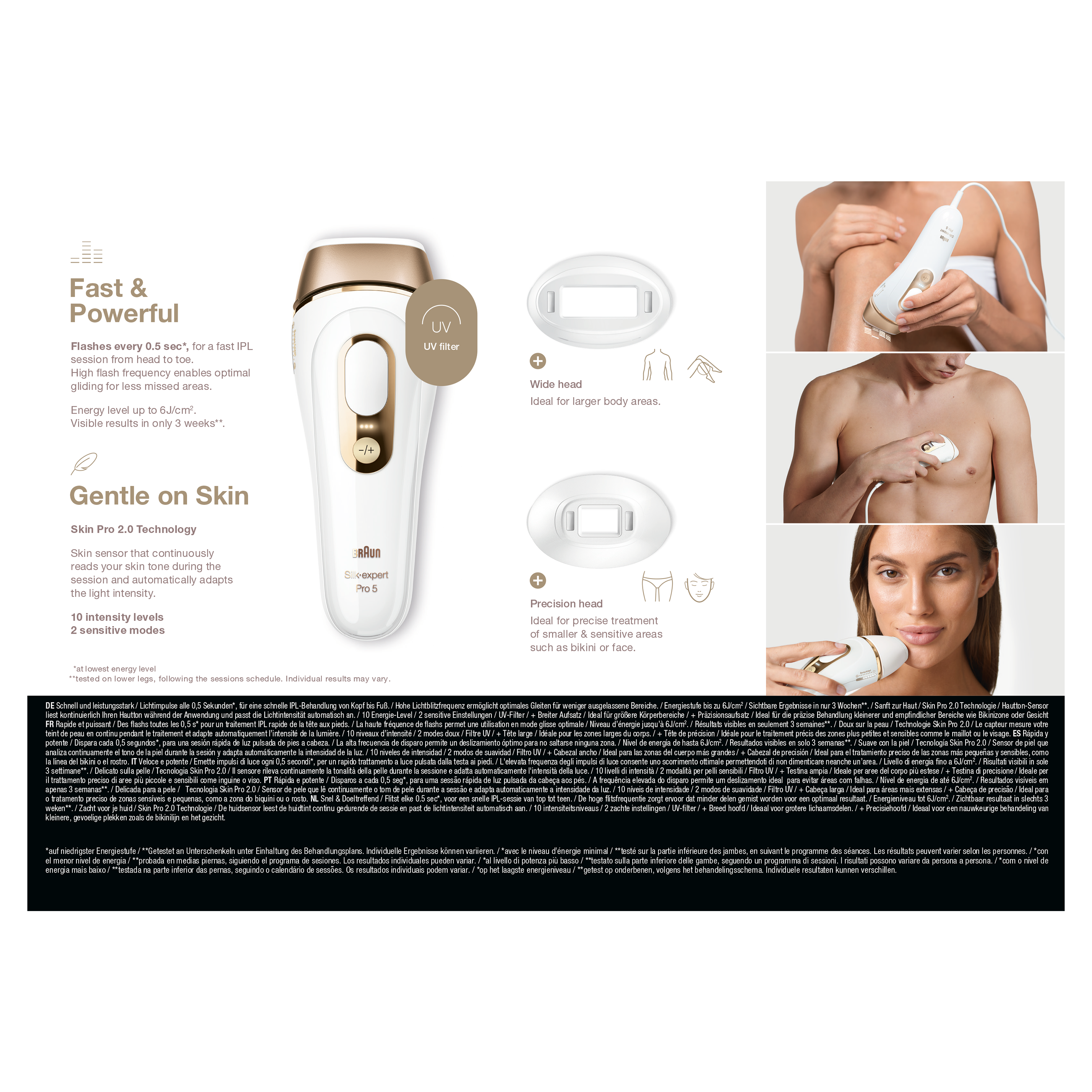 Depilator BRAUN IPL Silk-expert Pro 5 PL 5242 | MediaMarkt