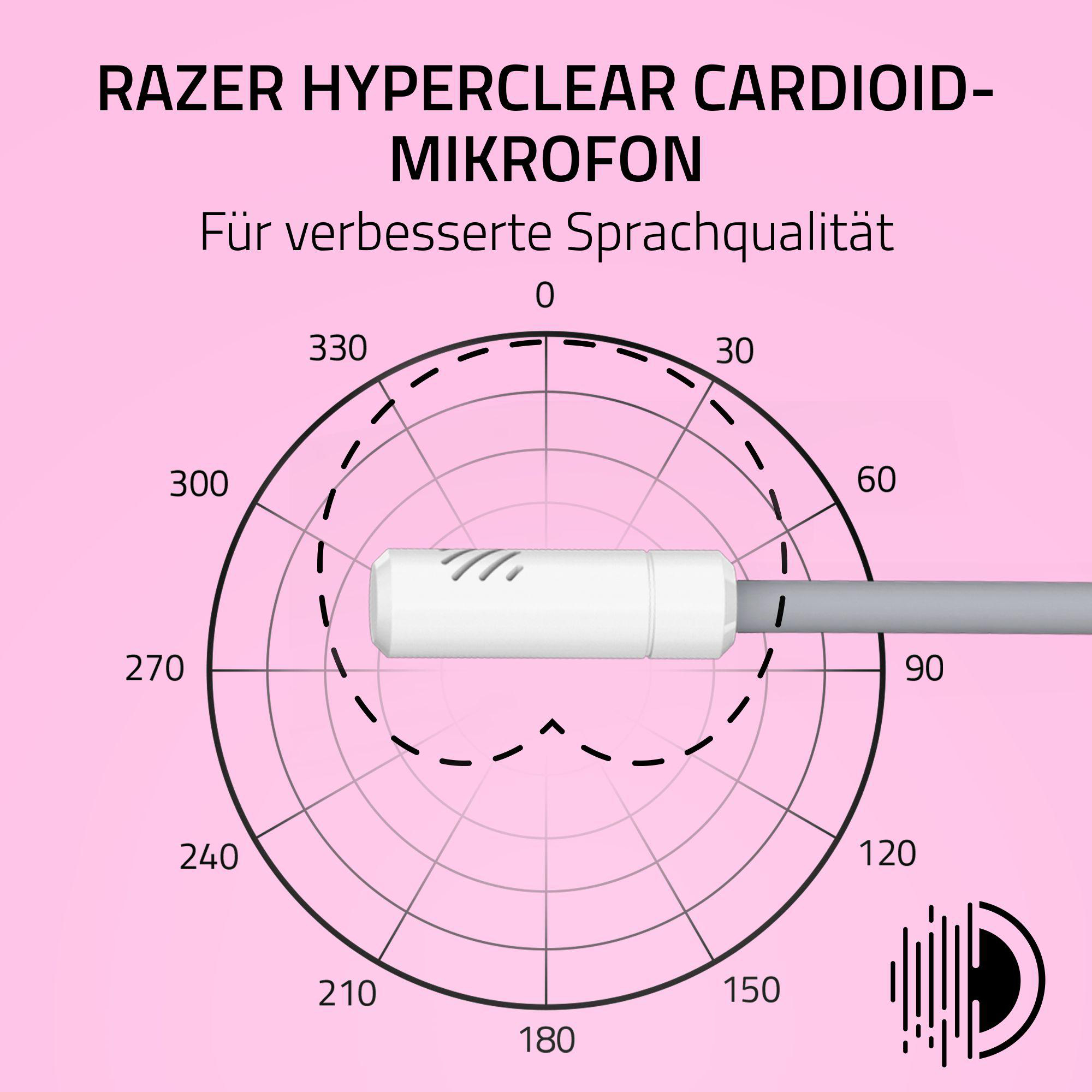 RAZER Kraken Kitty V3 X, Kabelgebundenes Kitty-Headset für PC-Gaming ...