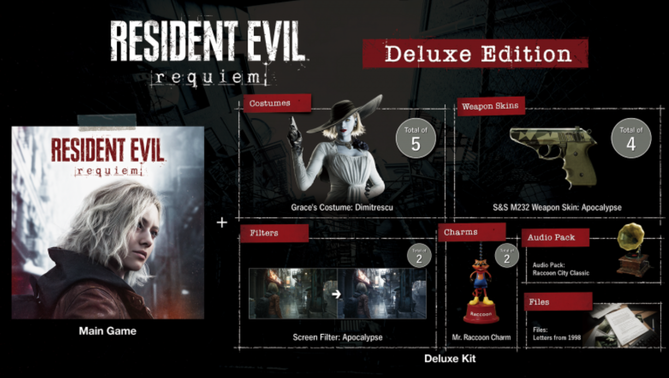 Resident Evil 9 Requiem Deluxe Edition inkl. Steelbook Hülle ...