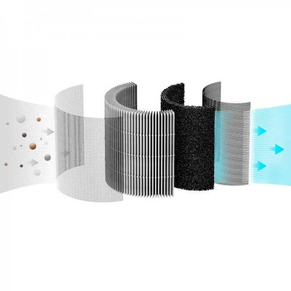 Filtr Pet Allergy SMARTMI Smartmi ZMFL-P1-C Pet Allergy Szaro-czarny ...