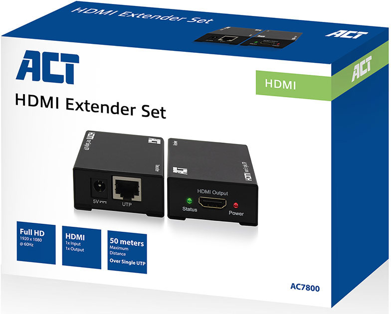 ACT Adapter RJ45 | HDMI (AC7800)