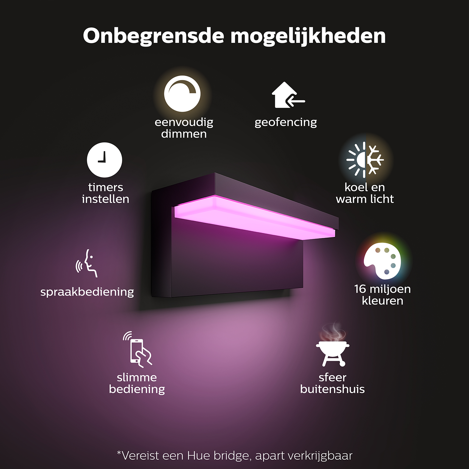 PHILIPS HUE Nyro muurlamp | wit en gekleurd licht kopen? | MediaMarkt