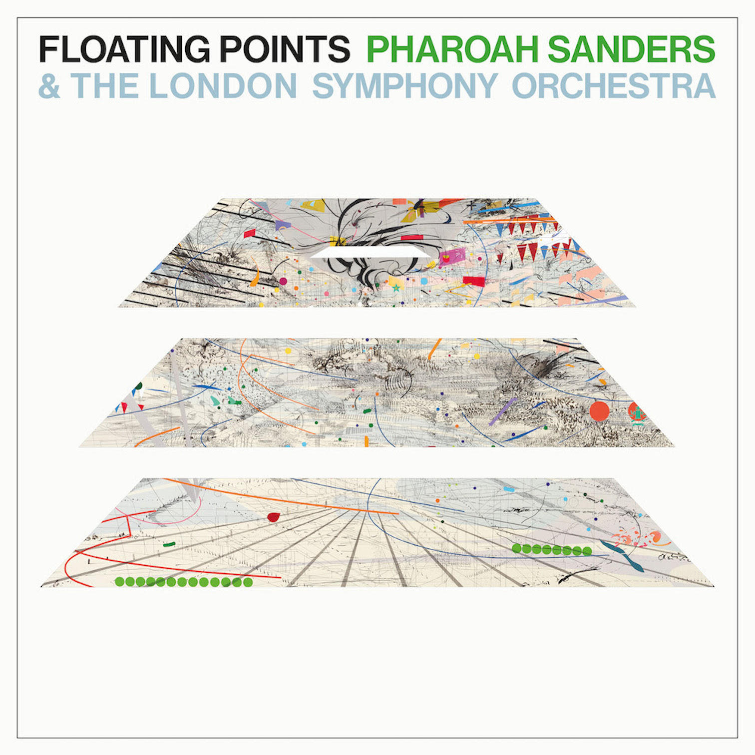 Floating Points, Pharoah Sanders, The London Symphony Orchestra ...