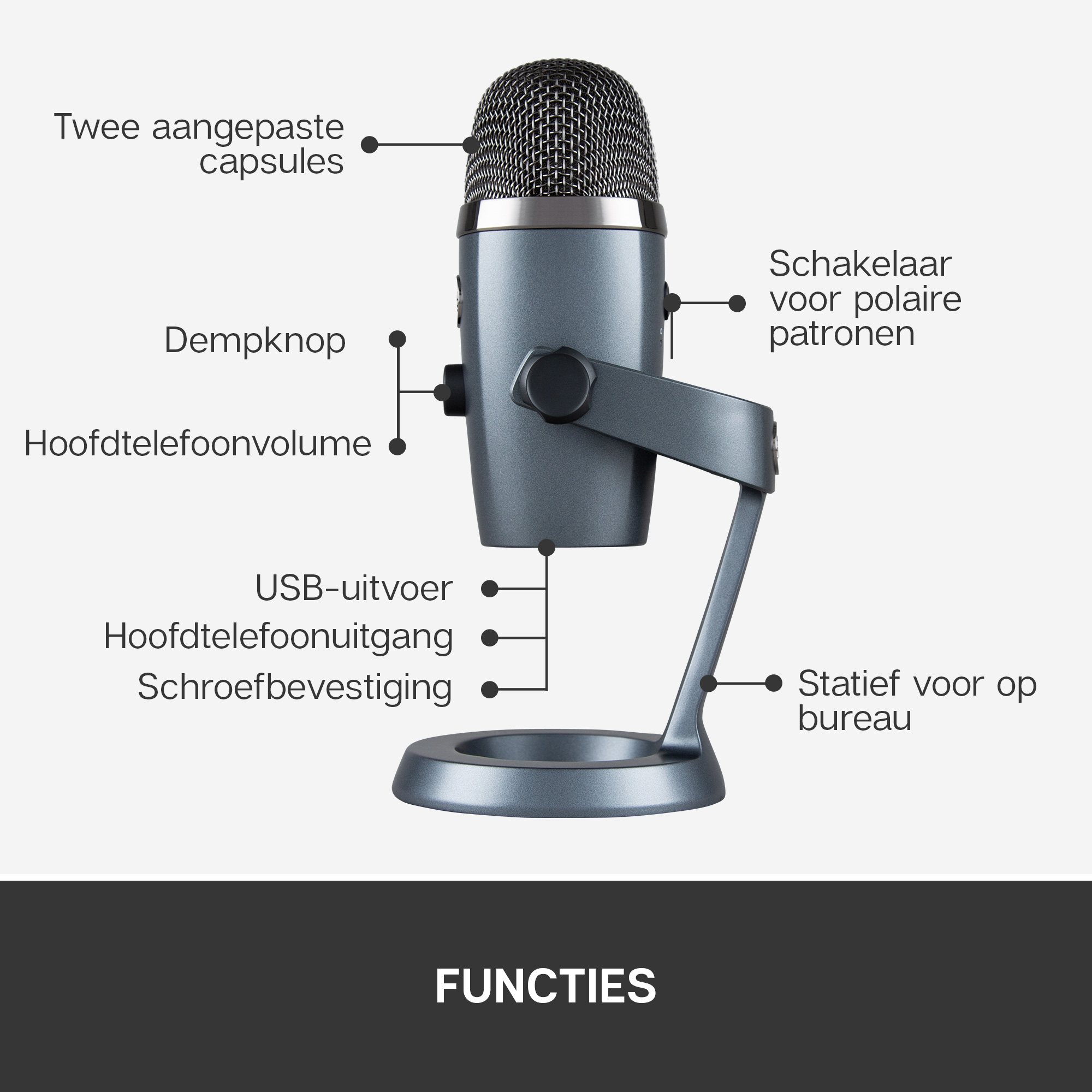 BLUE MIC Yeti Nano Shadow Grey USB-Microfoon kopen? | MediaMarkt