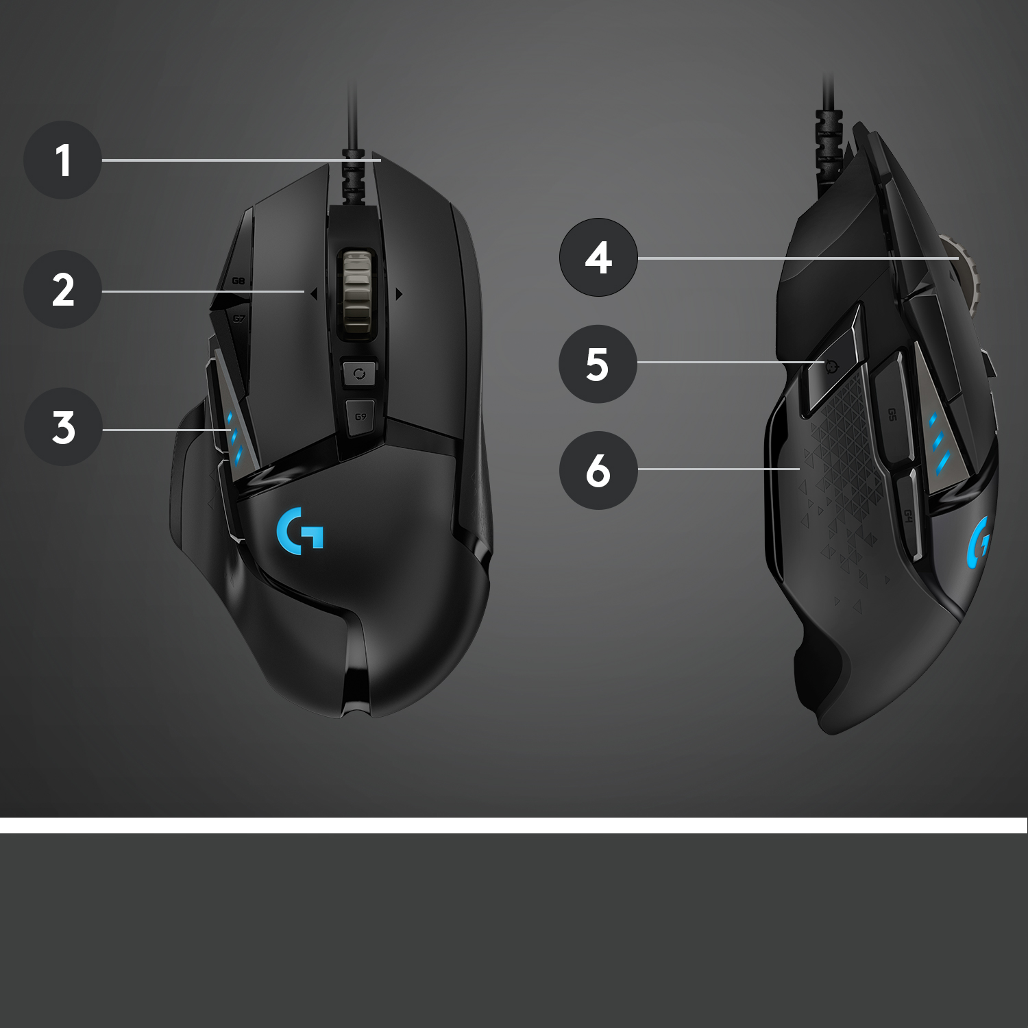 LOGITECH Gamingmuis G502 Hero 25K High Performance (910-005471)