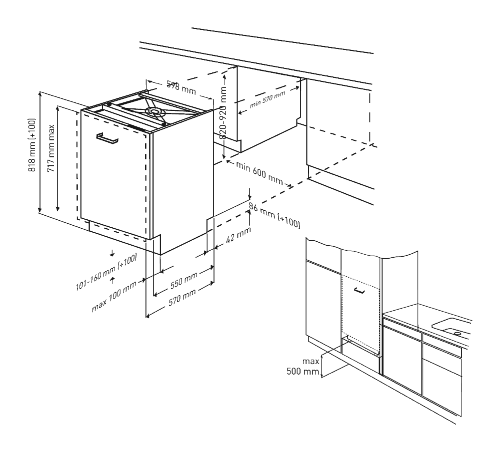 BEKO DIN28430 | MediaMarkt
