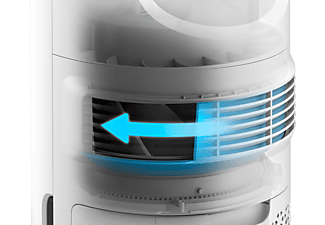 PHILIPS Air Performer 7000 series AMF765/10 2-in-1 luchtzuiveraar en ...