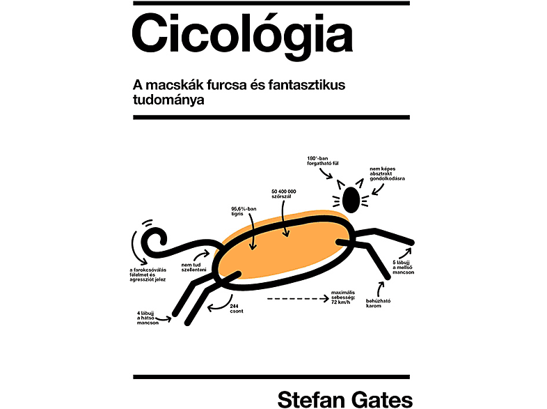 Stefan Gates | Cicológia - A macskák furcsa és fantasztikus tudománya ...