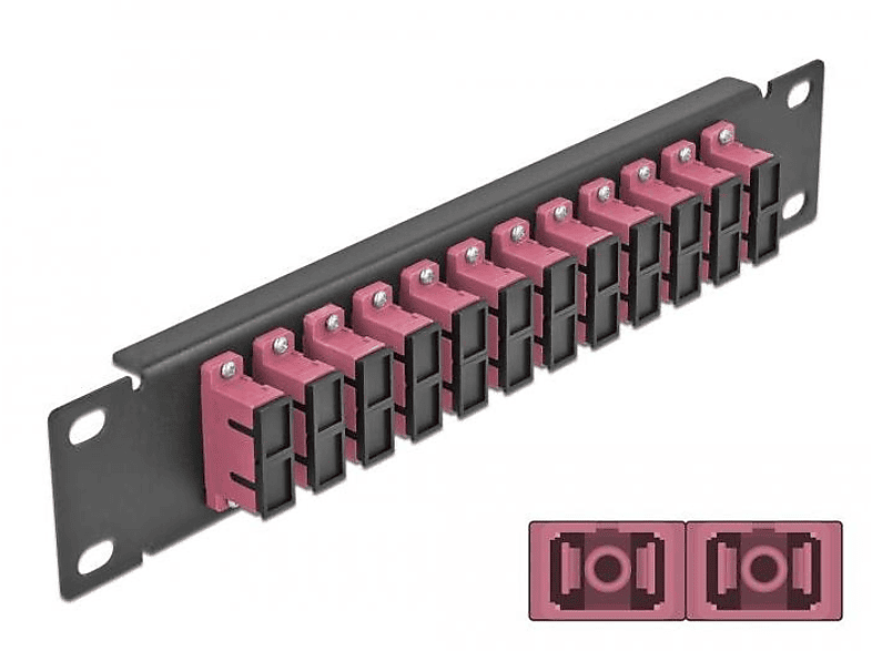 DELOCK 66775 Patchpanel | MediaMarkt