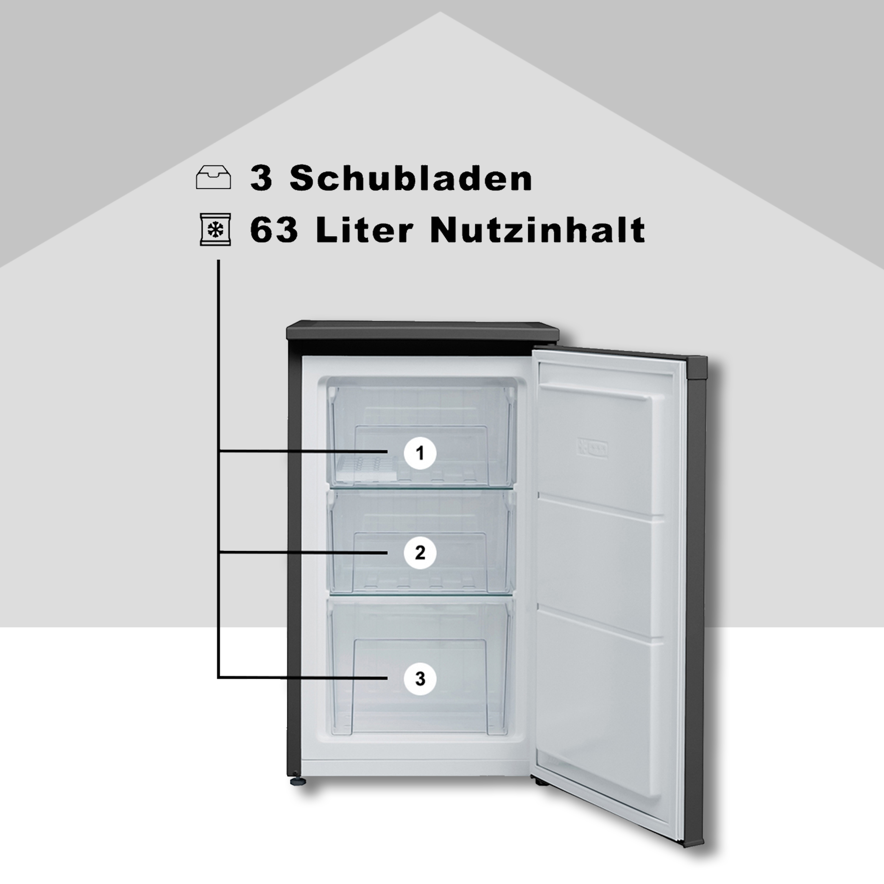 TELEFUNKEN CF-34-101-B Gefrierschrank (E, 160 kWh/Jahr, 63 l, 821 mm ...