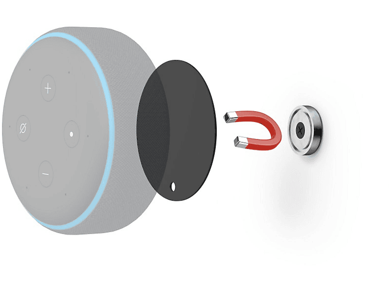 HAMA 181540 WANDHALTERUNG FÜR ECHO DOT/ Wandhalterung Schwarz | MediaMarkt