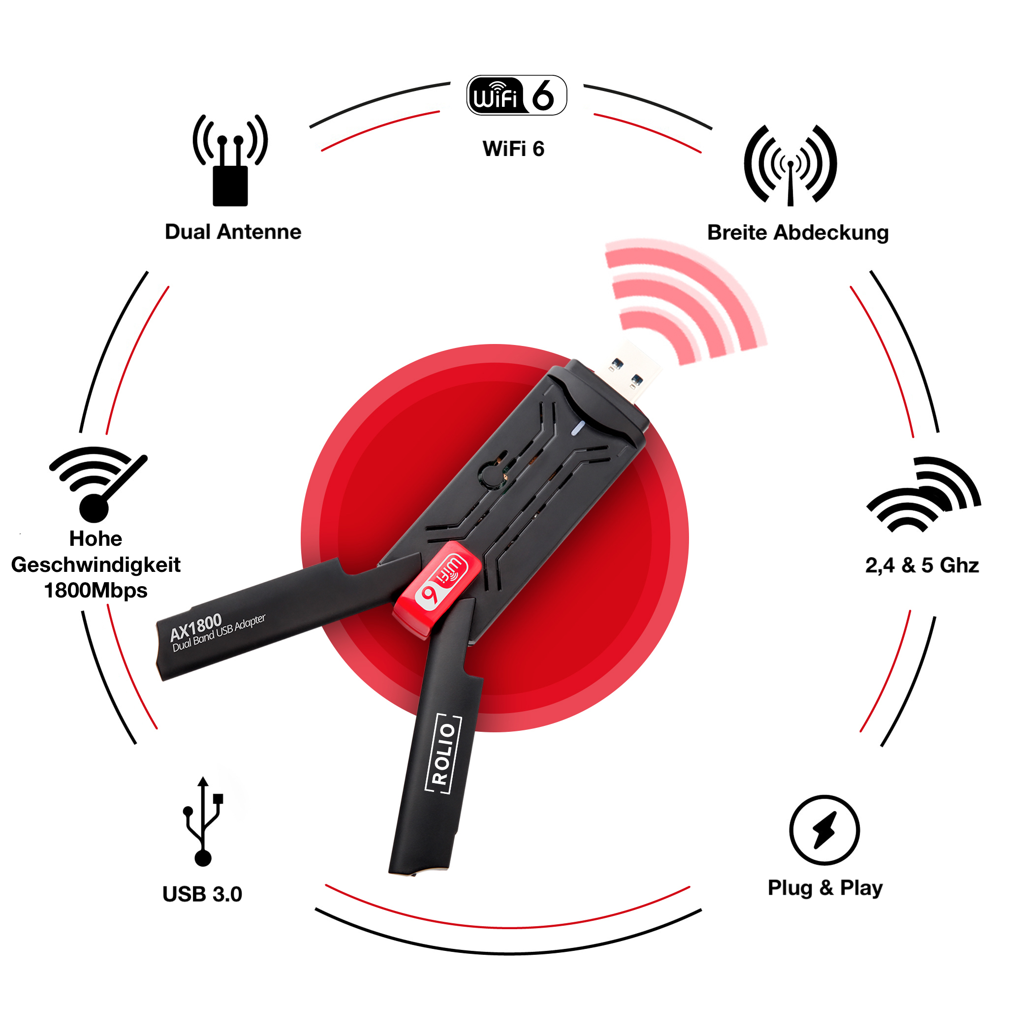 ROLIO 1800Mbps WiFi 6 WLAN USB adapter | MediaMarkt