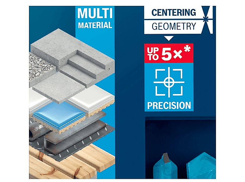 BOSCH PROFESSIONAL Bosch EXPERT CYL-9 MultiConstruction HEX-9, Blua ...