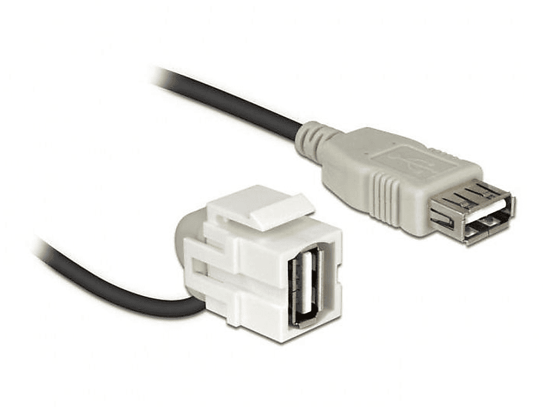 DELOCK 86327 Keystone Modul, Schwarz | MediaMarkt