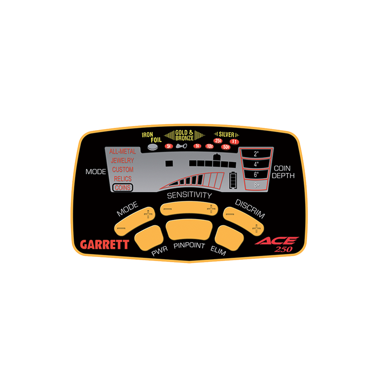 GARRETT ACE 250 Metalldetektor | SATURN