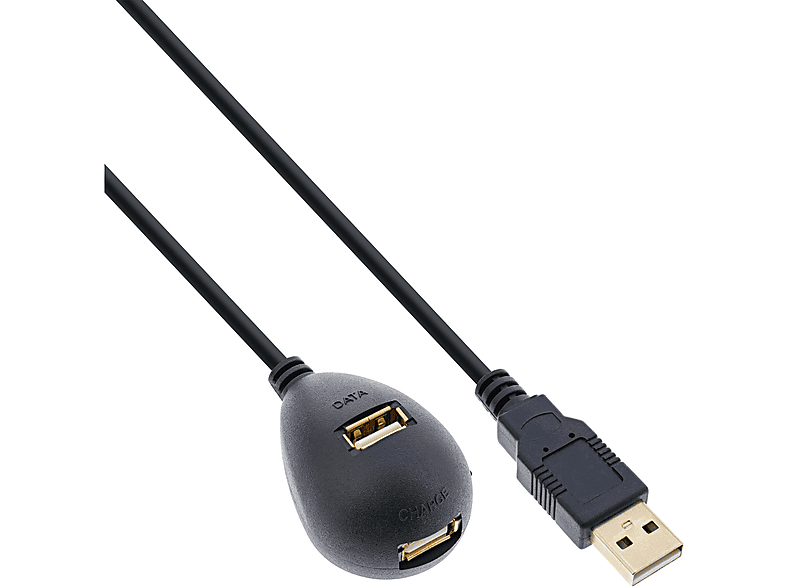 INLINE InLine® USB 2.0 Verlängerung, ST / BU, Typ A, schwarz, mit ...