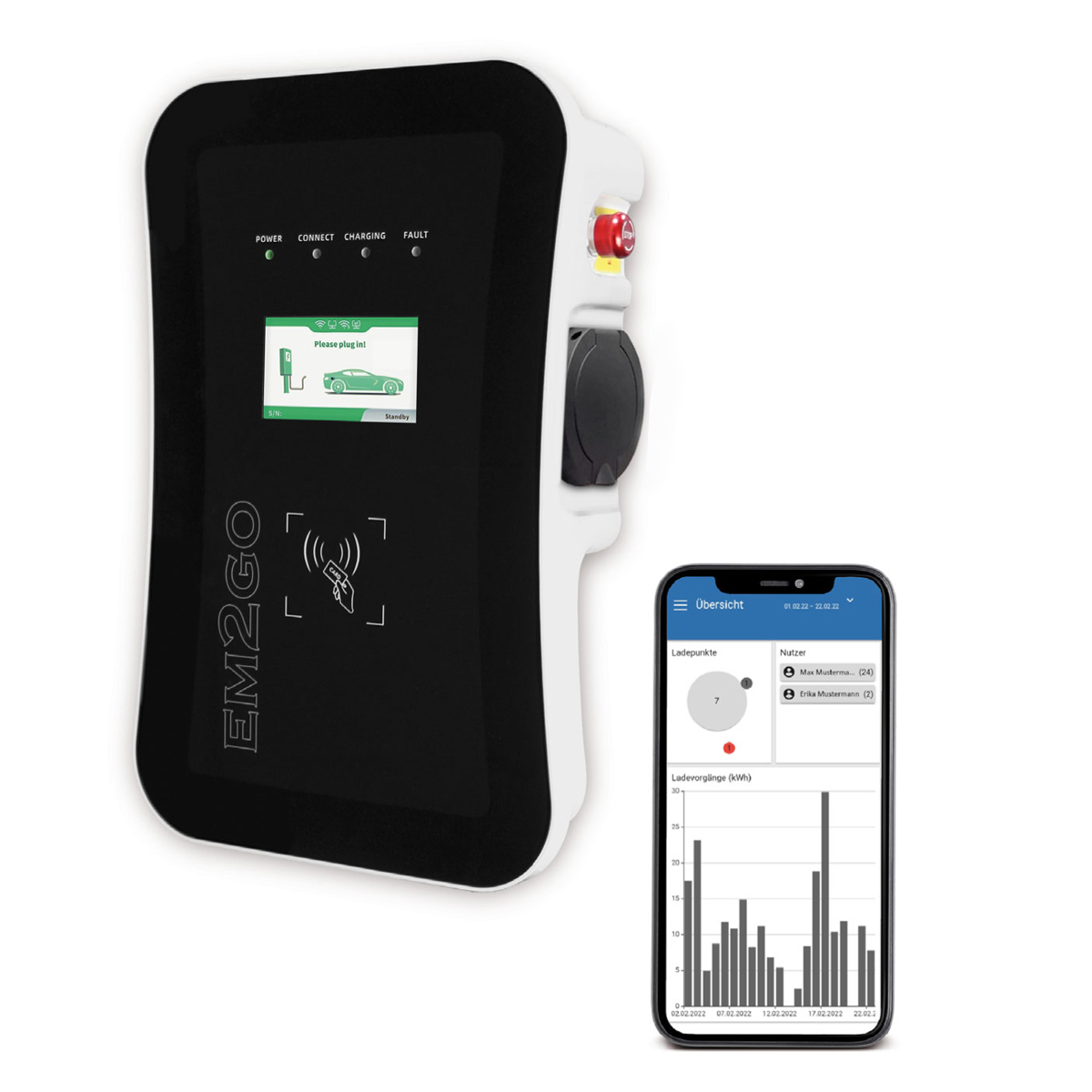 EM2GO AC Wallbox 22kW Typ 2 Steckdose (32A 3-Phasig) Ladestation für ...