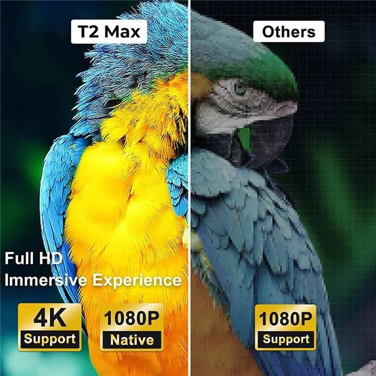 XIAOMI T2 MAX NEW BLUE Beamer(Full-HD) | MediaMarkt