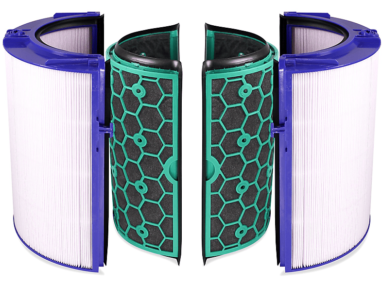 KOMA DYSHP04 für Dyson HP04, TP04 Filter | SATURN