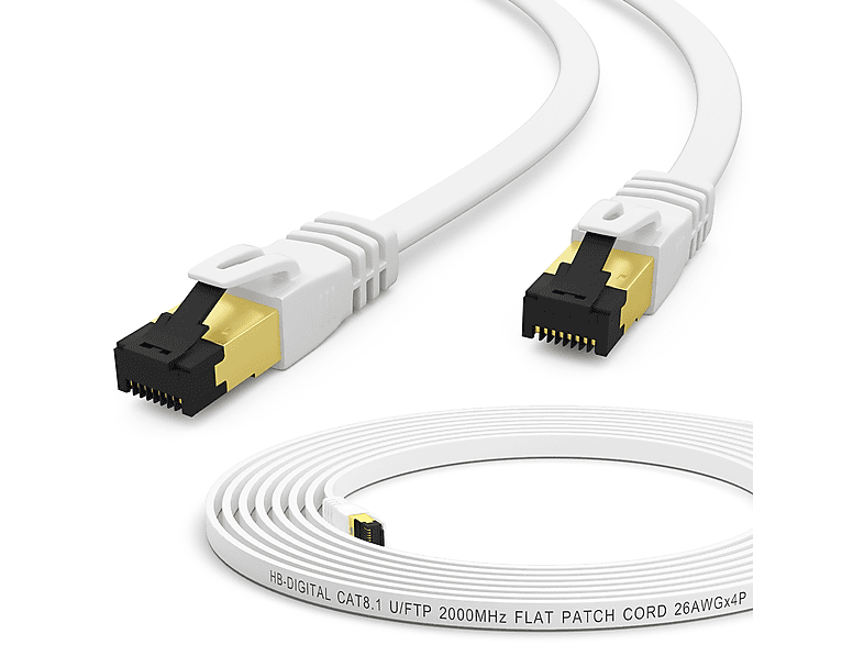 HB-DIGITAL CAT 8.1 RJ45 U/FTP LSZH flach, Patchkabel, 7,5 m | MediaMarkt