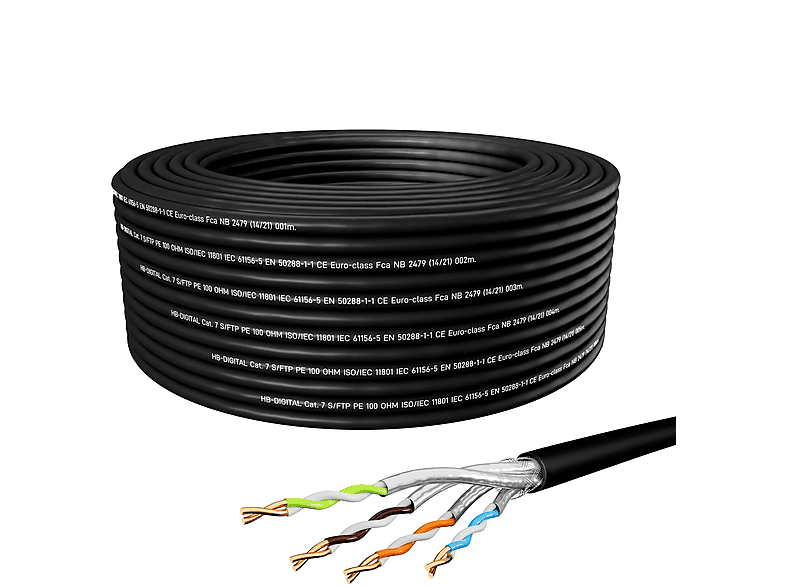 HB-DIGITAL CAT7 Outdoor S/FTP PE AWG23, Netzwerkkabel, 50 m | SATURN