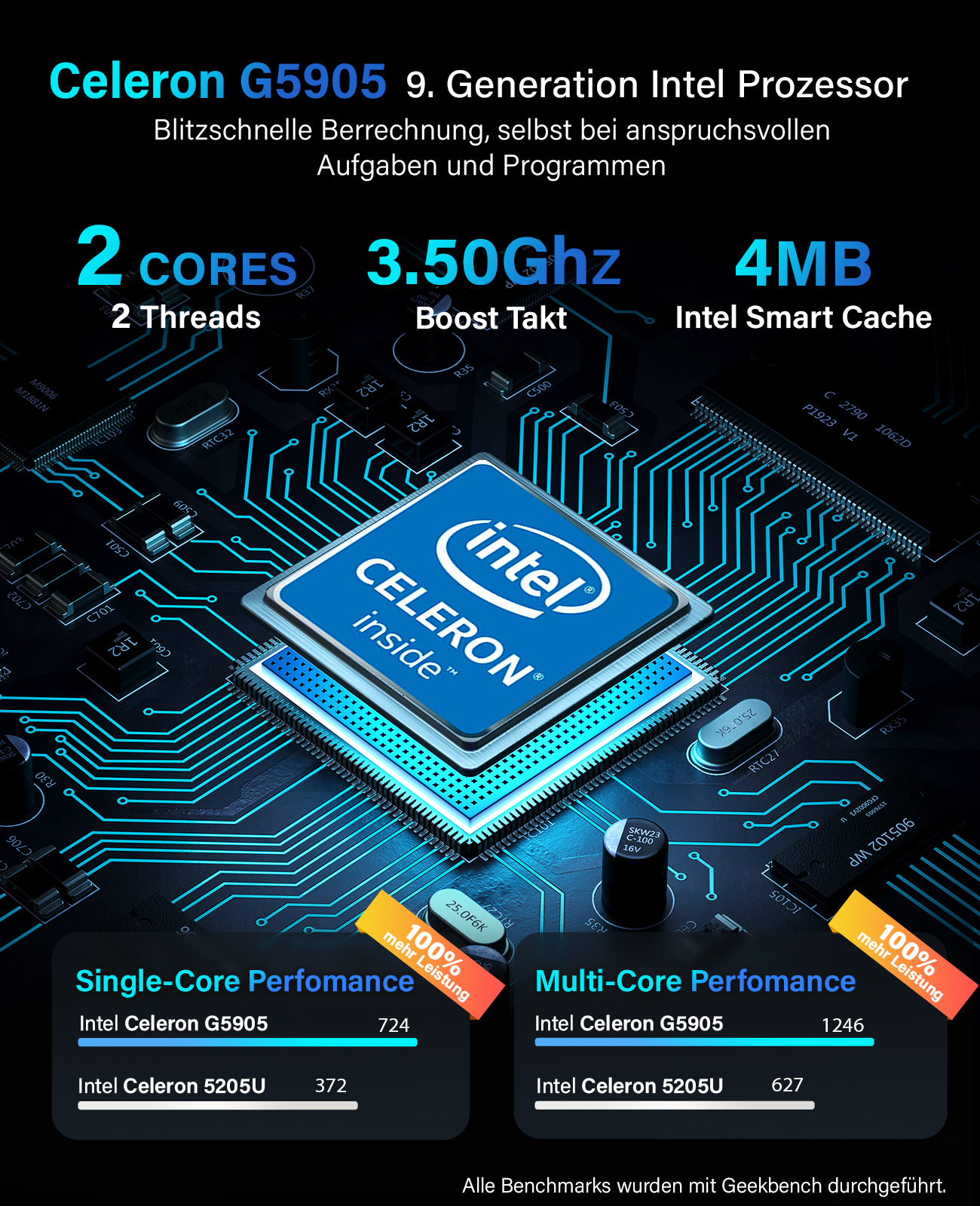 GREED Nano Intel | Computer für Office, Mini PC mit Intel® Celeron® G5905 Prozessor, 8 GB RAM ...