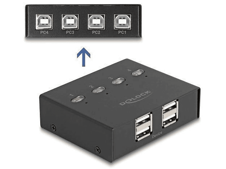 DELOCK 11507 Switch | MediaMarkt